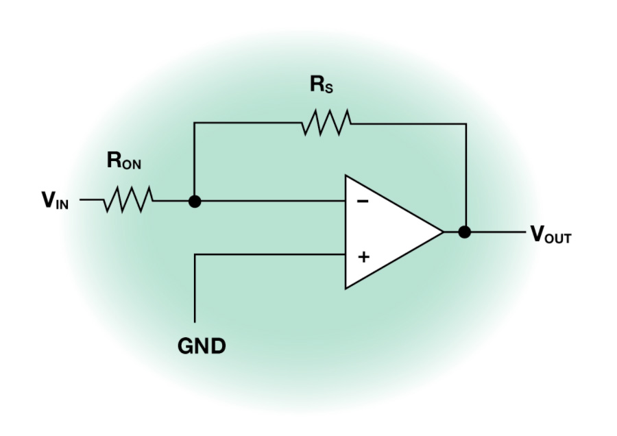 FAQ: What is feedback? - Electrical Engineering News and Products