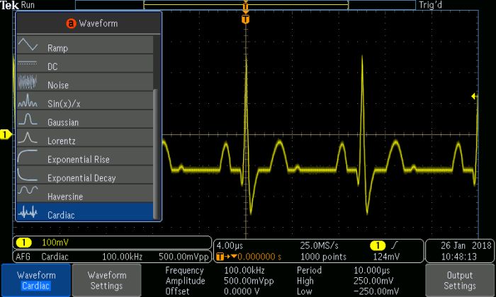 Basics Of Operating Oscilloscope Arbitrary Waveform Generators