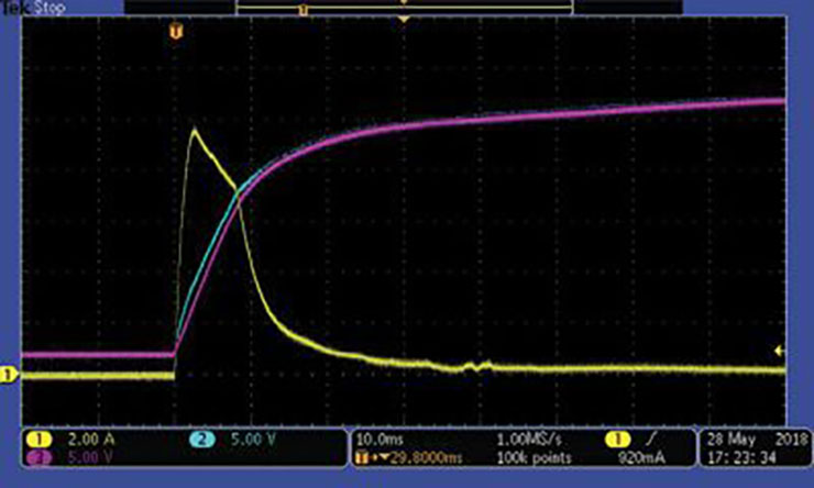 Key factors in power supply selection - EE World Online