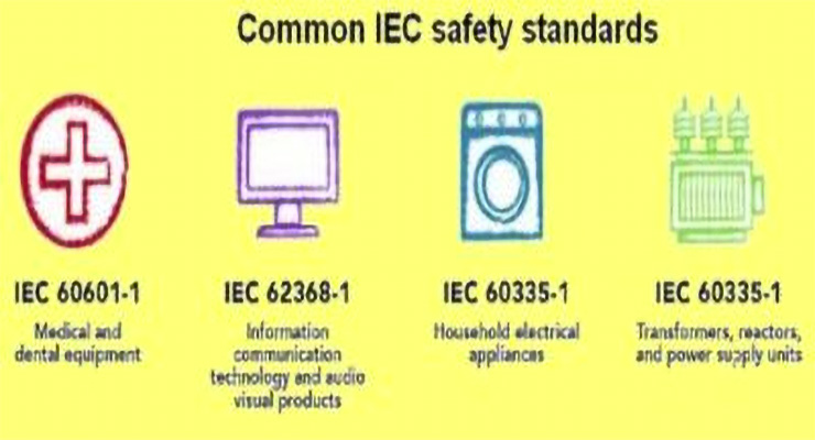 The changing maze of power supply standards - Electrical Engineering ...