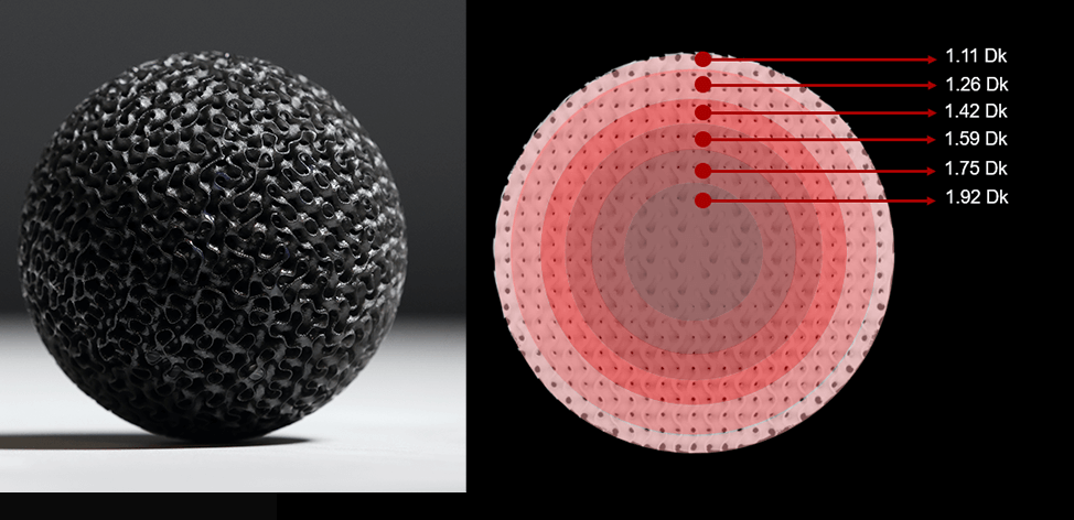 FAQ on Luneburg lens to increase radar signature: Part 3 - Electrical ...