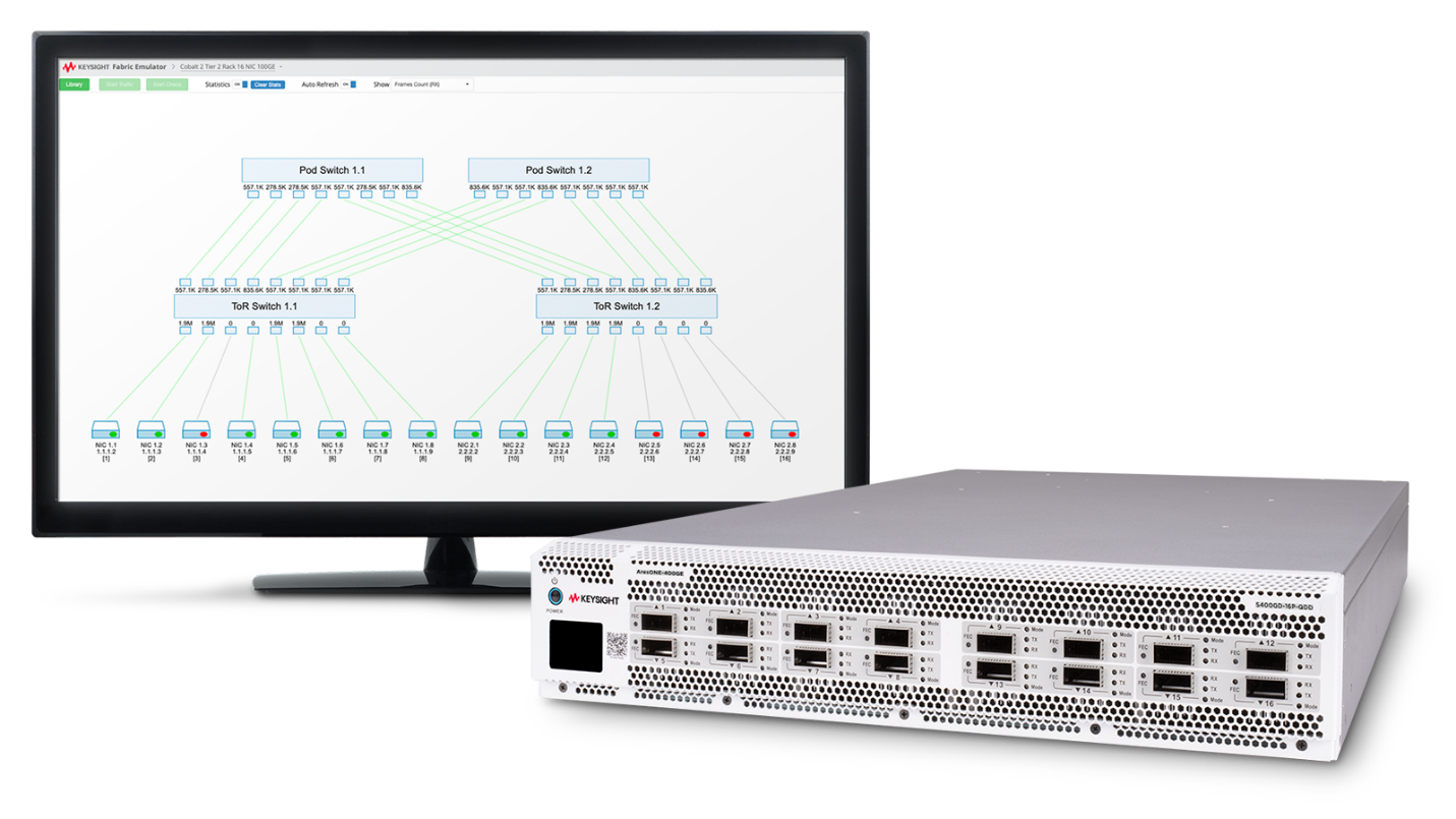 Optimize AI network design at 800 Gbps - Electrical Engineering News ...