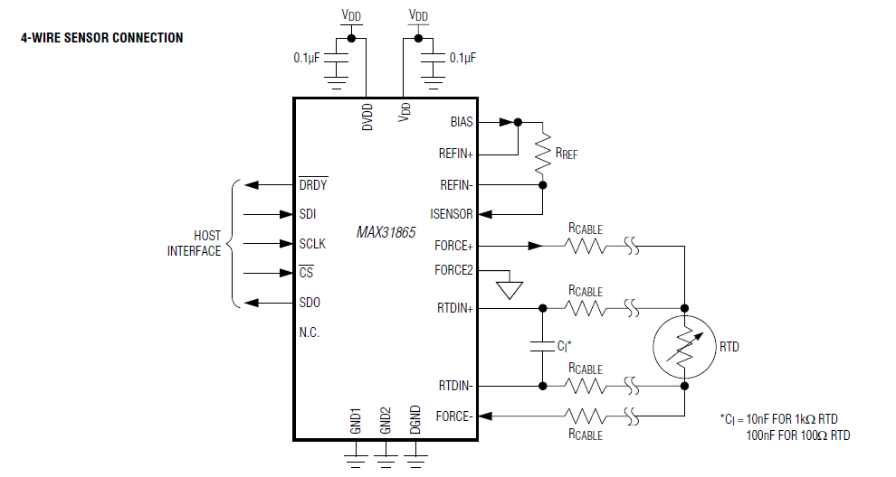 Understanding and interfacing with RTDs: part 2 - Electrical ...