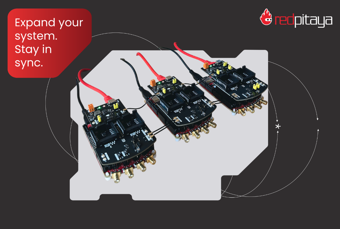 Expanded multichannel synchronization capability across the STEMlab 125 ...
