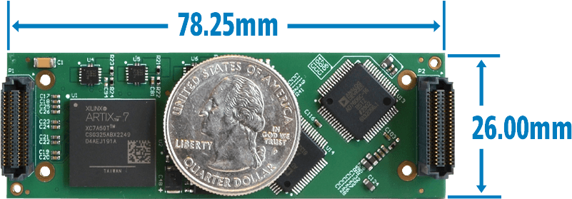 Mezzanine I/O modules support PCIe Gen 4 x4 interface - Electrical ...