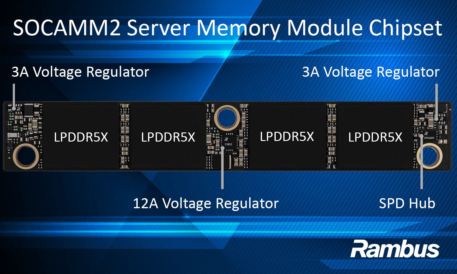Server memory chipset adds telemetry and local power - Electrical ...
