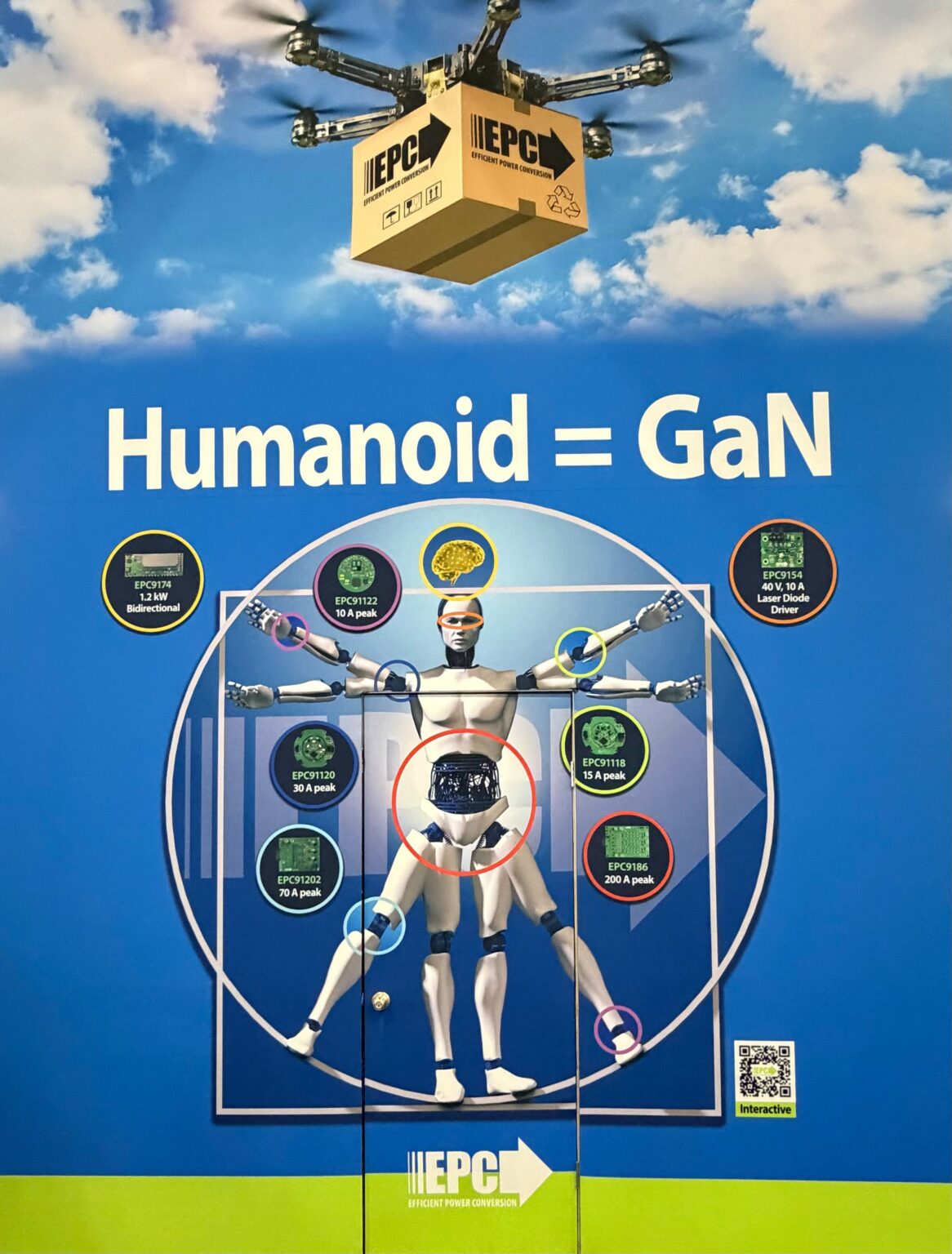 “Solve the hardest problem first,” Alex Lidow on winning the GaN race ...