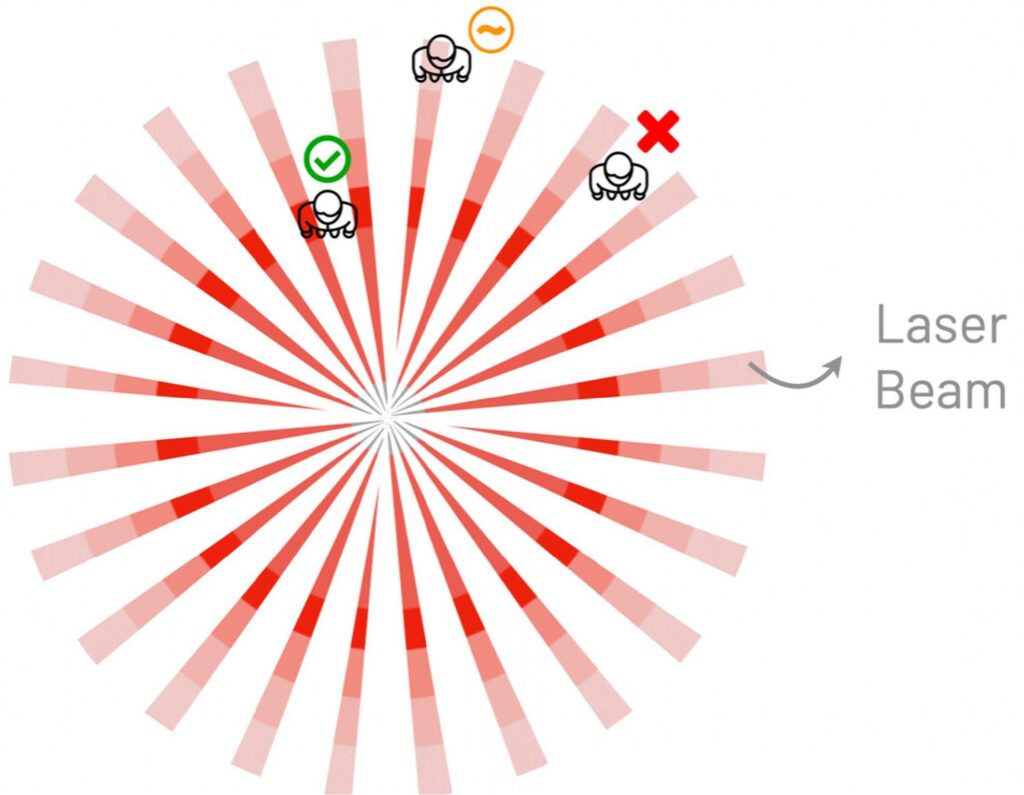 Catching what you can’t see: Runt triggers and power integrity analysis ...