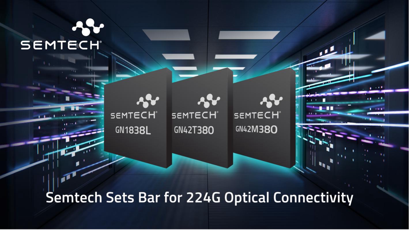 224G linear optics support NPO and CPO architectures - Electrical ...